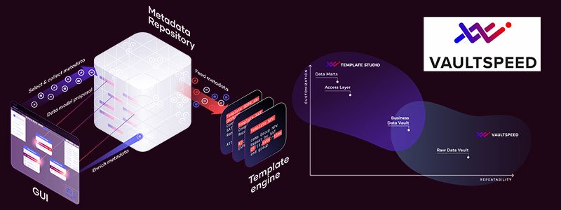 Octopus Apollo VCT – Review & how to invest